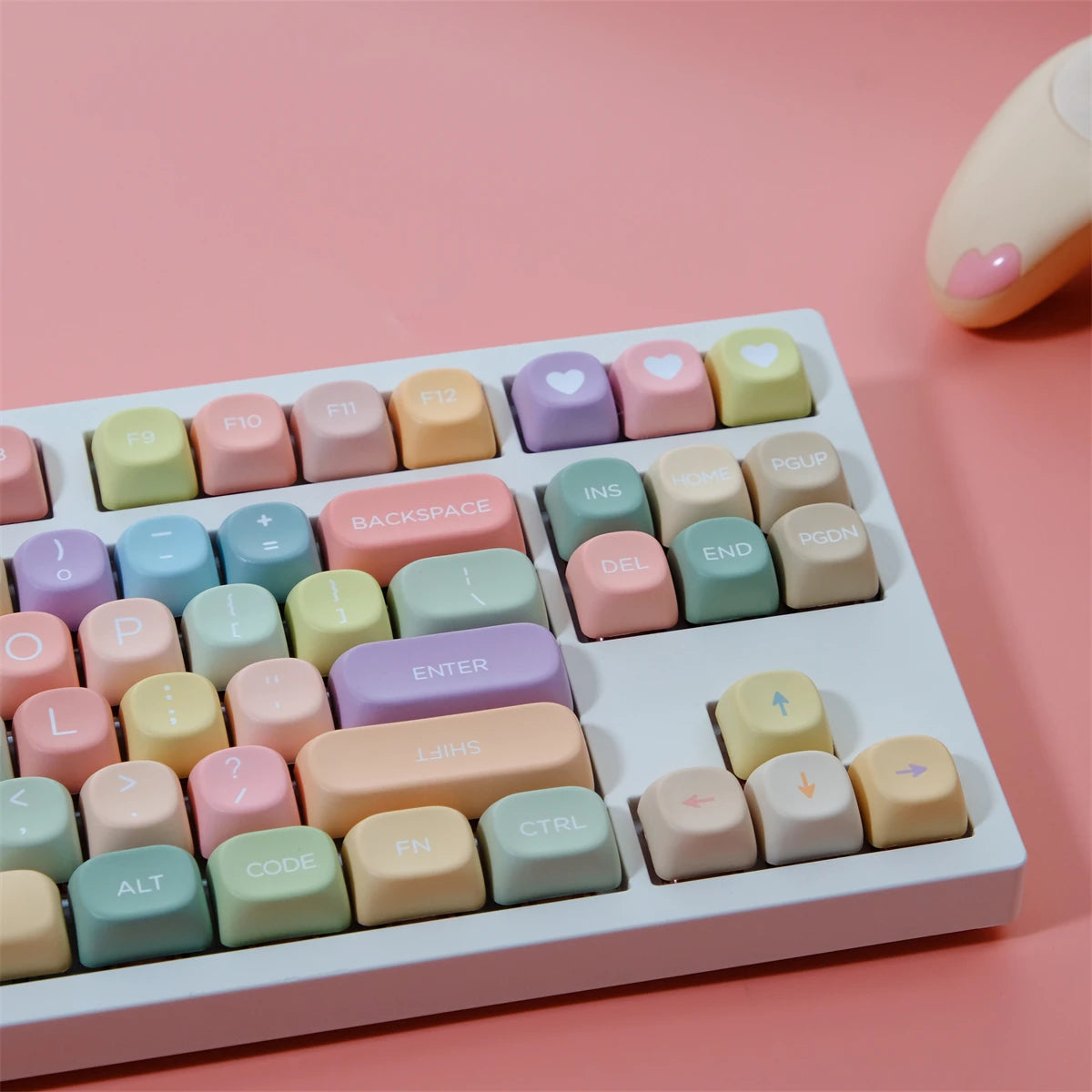 Candy theme Keycaps set | 129 Keys Mechanical Keyboard – Planter&Co