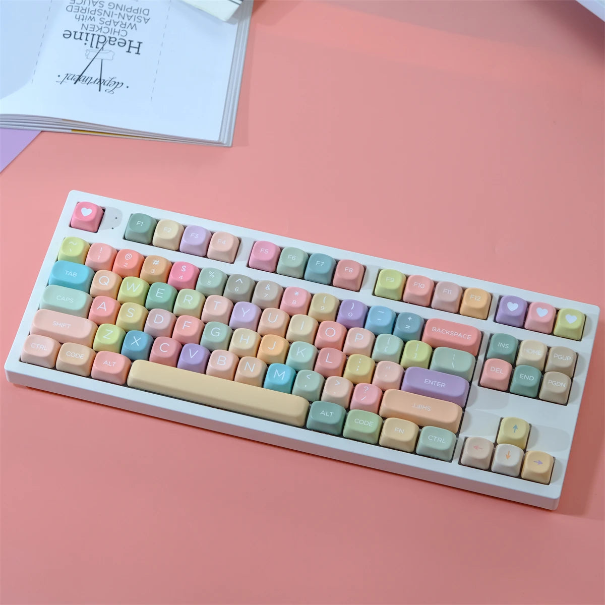 Candy theme Keycaps set | 129 Keys Mechanical Keyboard – Planter&Co